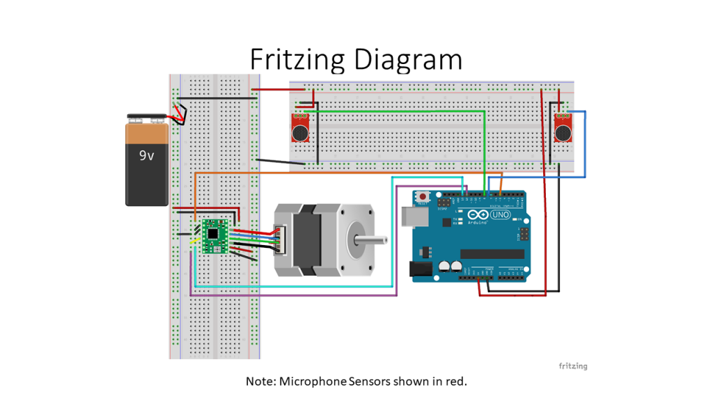 My Weekend Project: Sound Location Finder | ClydeLettsome.com